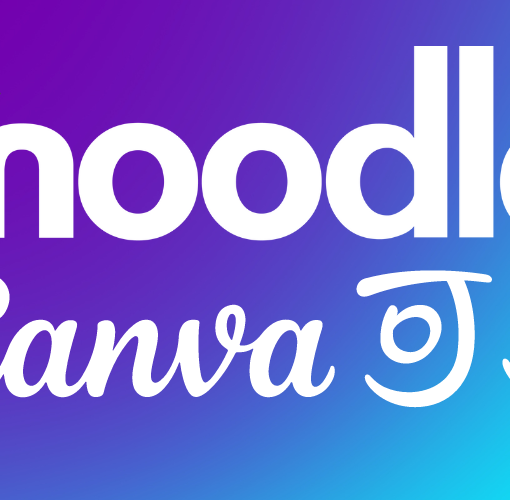 Como elaborar um sumário ou índice no Word - PROFESSOR RENATO